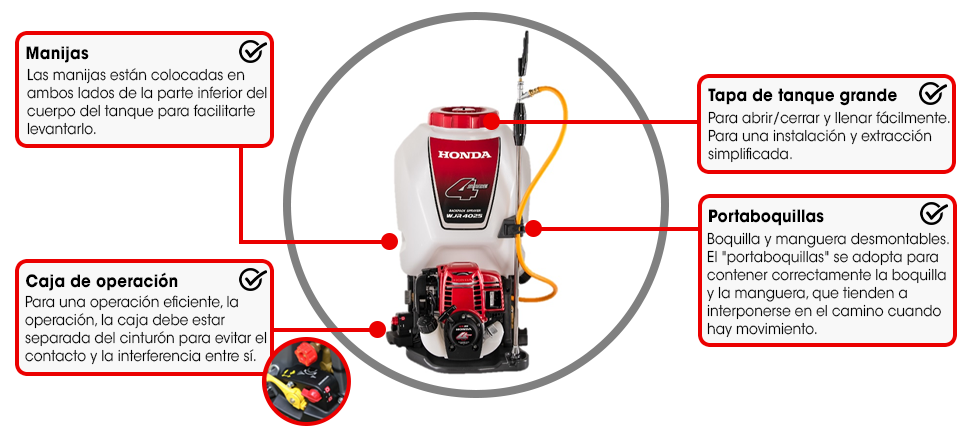 Honda Aspersoras - Productos de fuerza